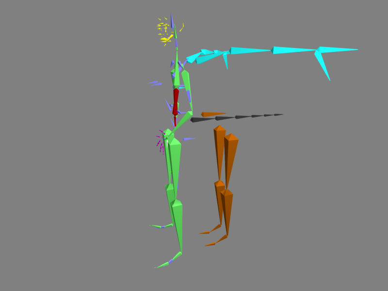 Mesh Avatar Armature | Kitely